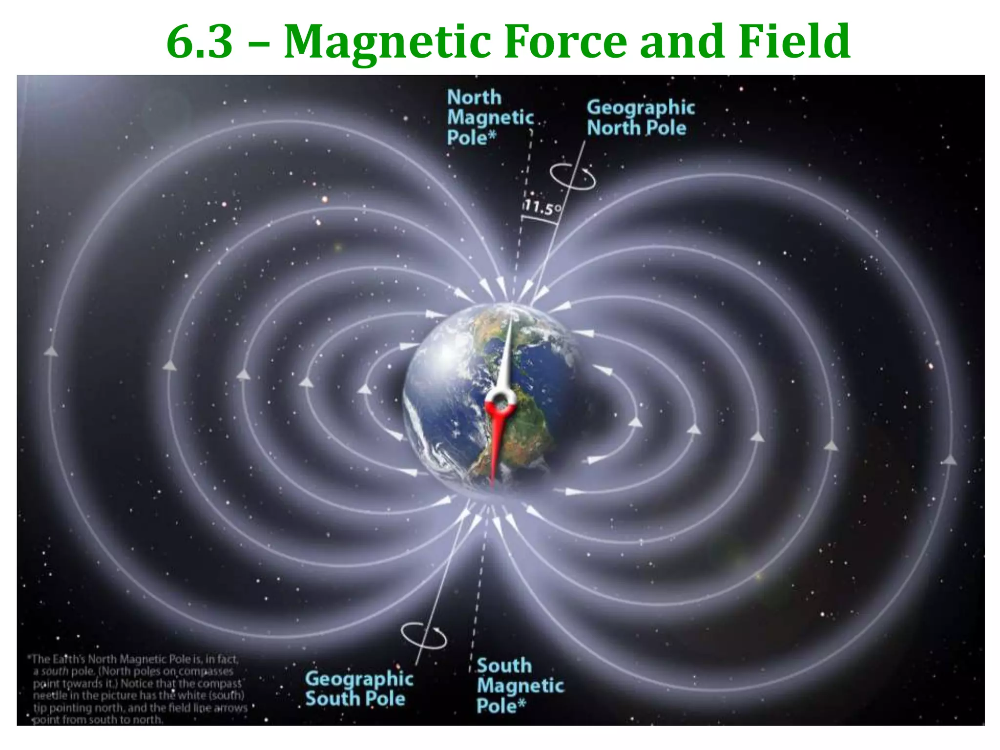 6.3 - Magnetic Force and Field | PPTX