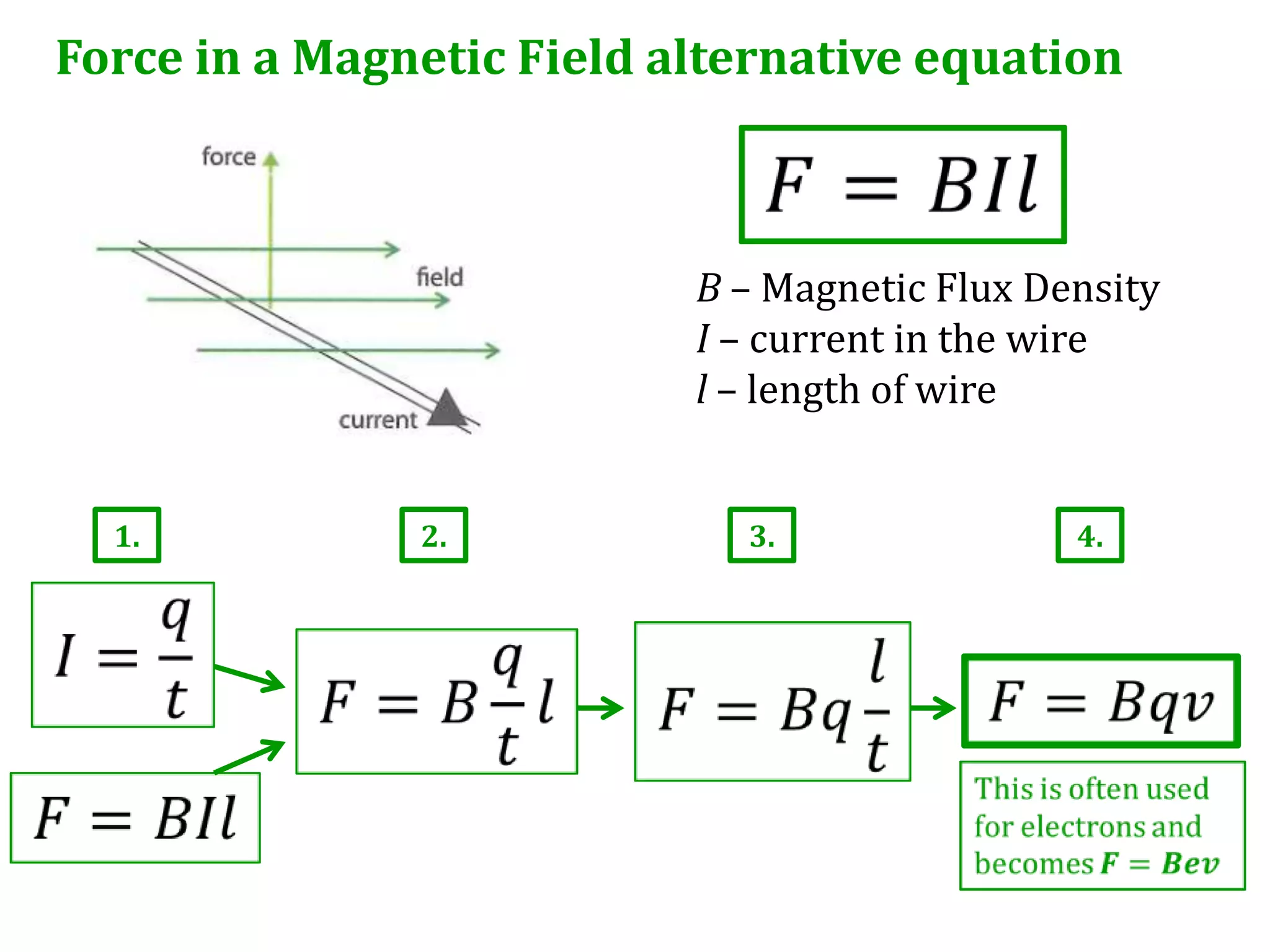 6.3 - Magnetic Force and Field | PPTX