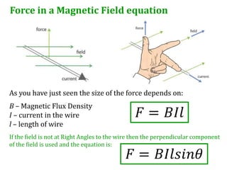 Magnetic Force Equation