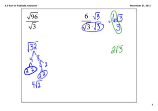 Square Root Of 96