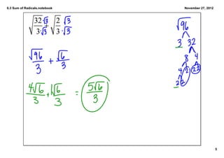 Square Root Of 96