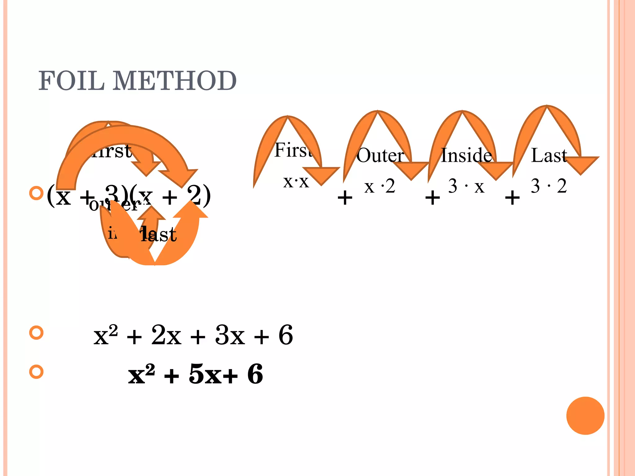 6 3 Add,Sub,Mult Polynomials | PPT