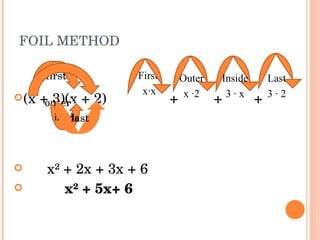 6 3 Add,Sub,Mult Polynomials | PPT