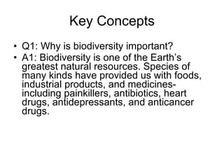 6 3 biodiversity[1] | PPT