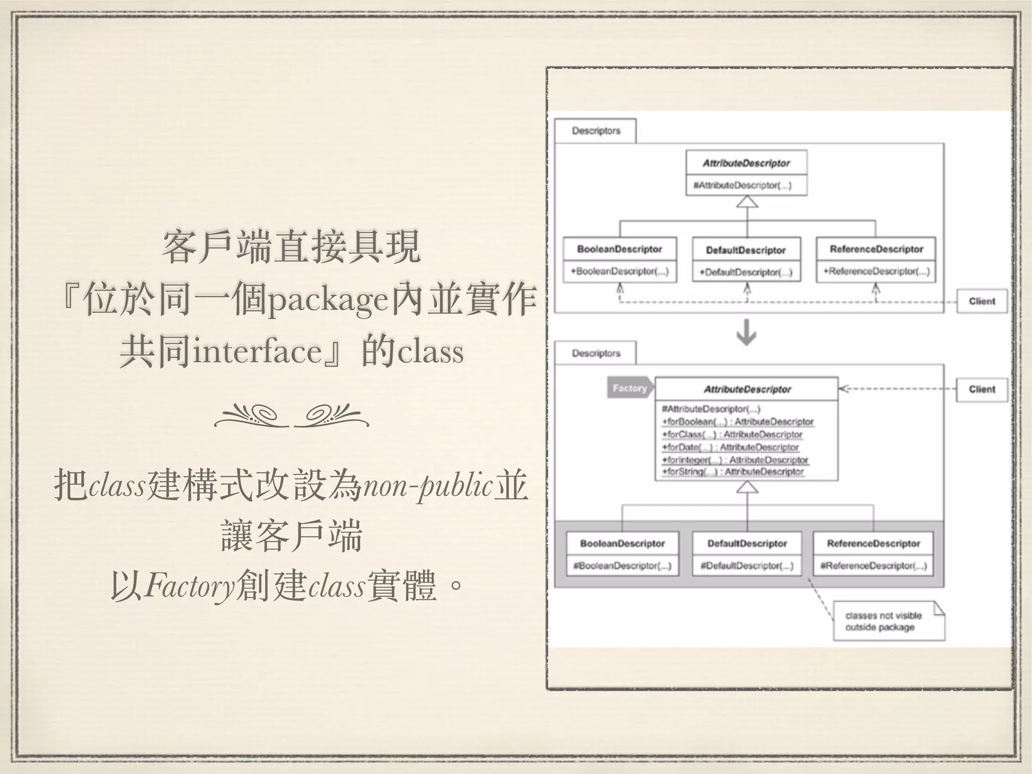 6.3 Encapsulate Classes with Factory - Refactoring to Patterns | PDF