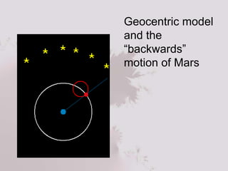 6-4-07 - A Brief History of Views of Earth's Place in Space.ppt