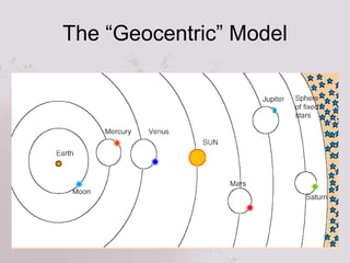 6-4-07 - A Brief History of Views of Earth's Place in Space.ppt