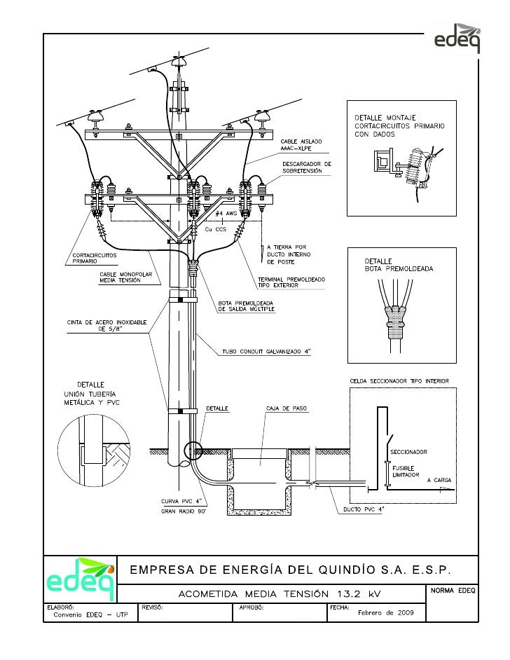 6.4 acometida media tensión