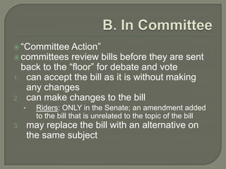 How a Bill Becomes a Law (6.4) | PPTX