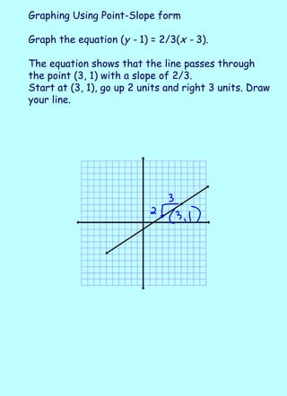 6 4 Point Slope Form | PPT