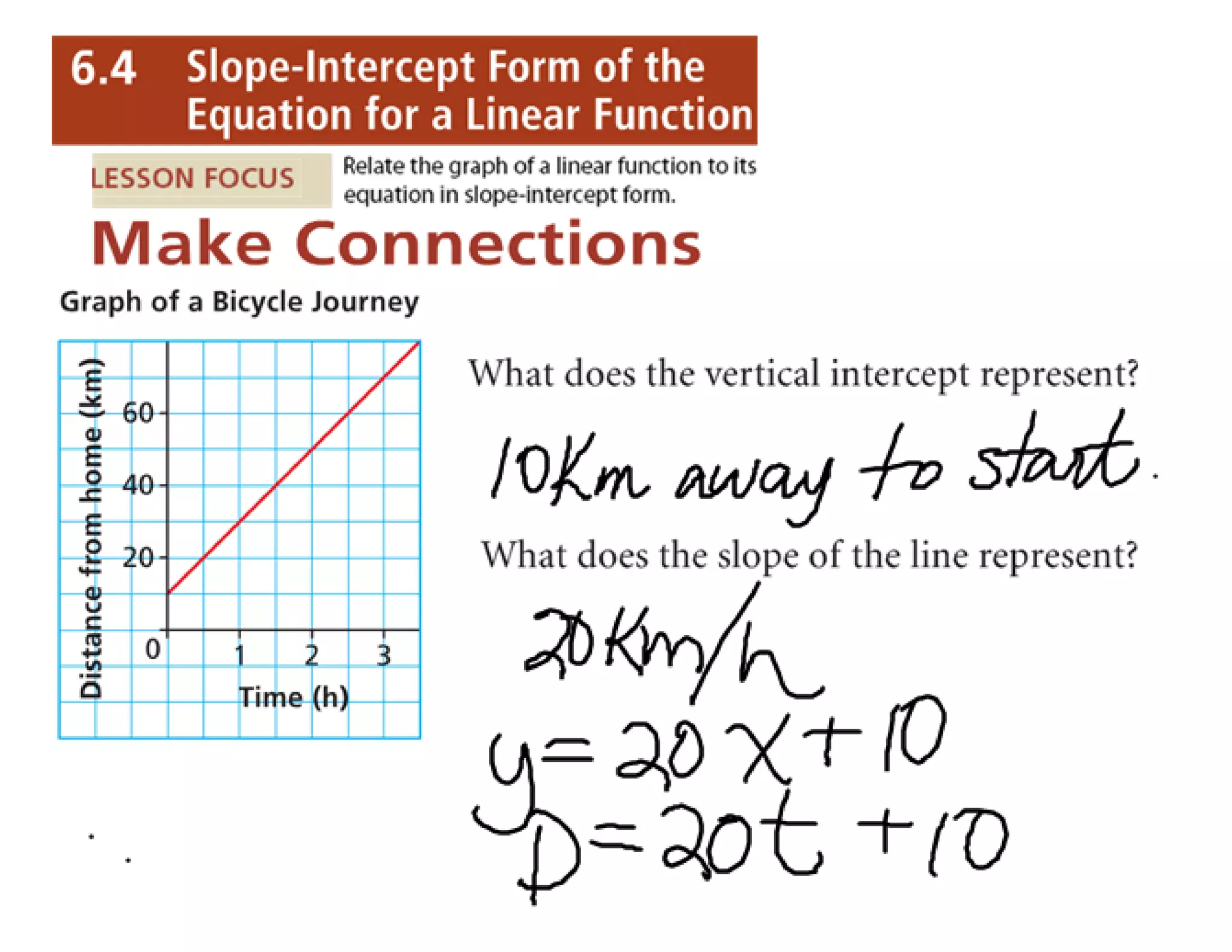 6.4 slope intercept equation | PDF