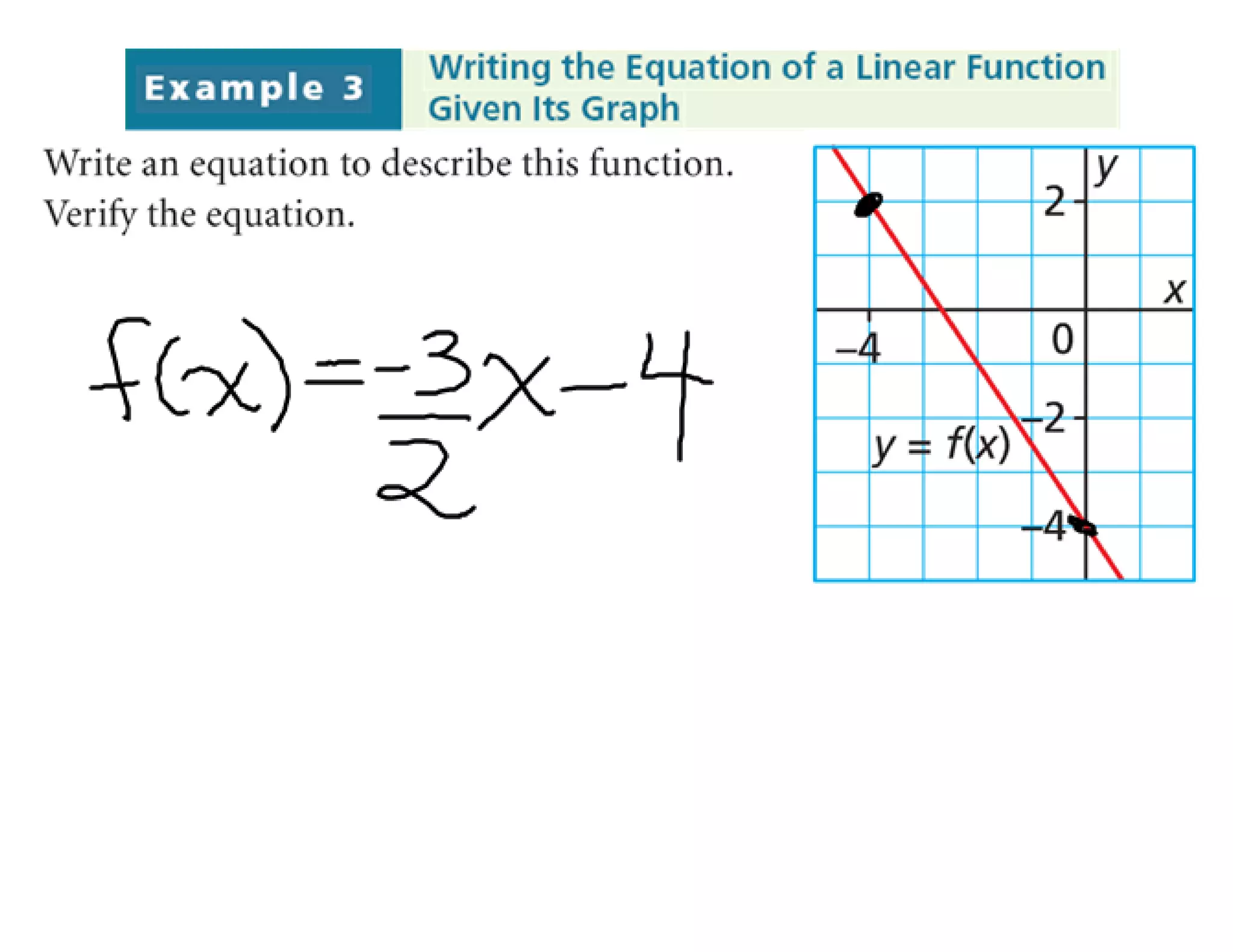 6.4 slope intercept equation | PDF