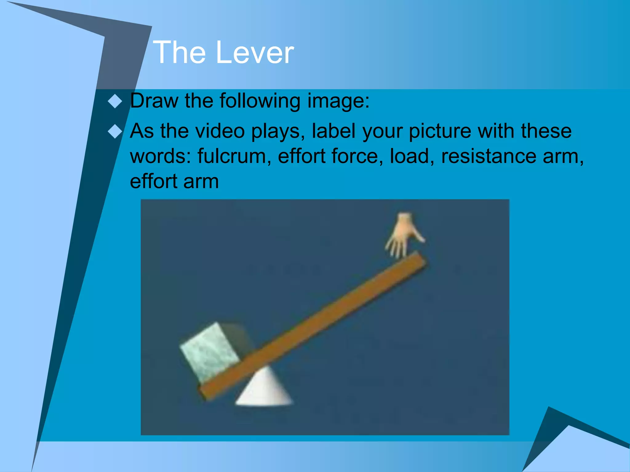 SC 6 5.7 simple machines-powerpoint | PPTX