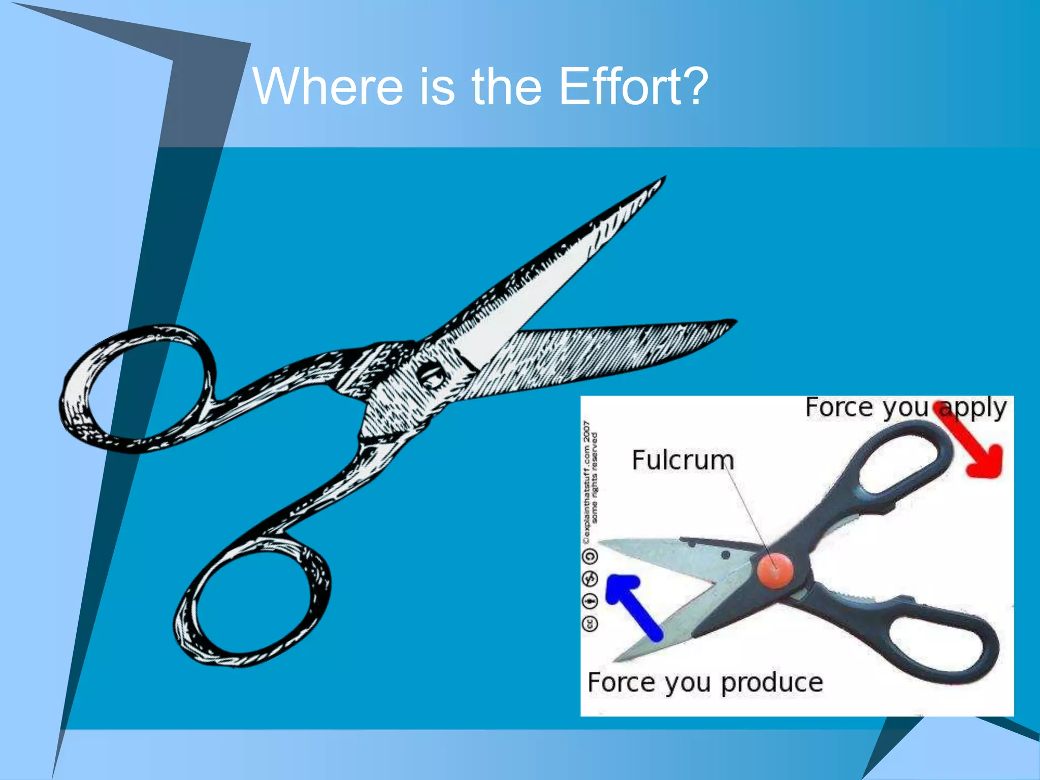 SC 6 5.7 simple machines-powerpoint | PPTX