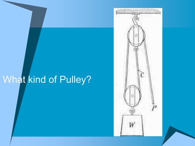 SC 6 5.7 simple machines-powerpoint | PPTX