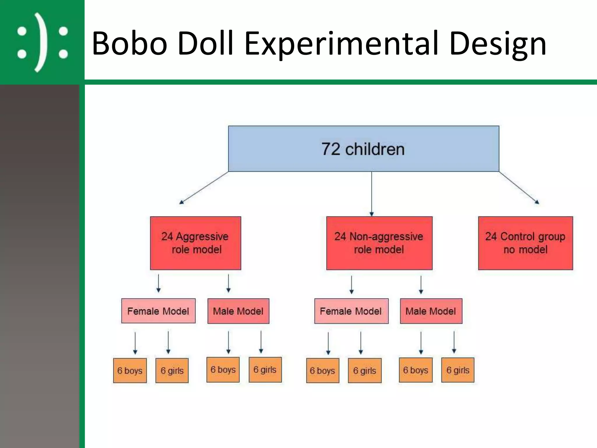 6-5-cognitive_learning.ppt