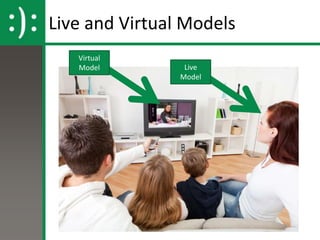 6-5-cognitive_learning.ppt