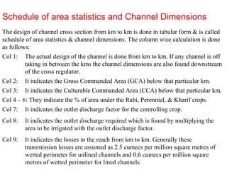 Design of a channel Reach | PPT