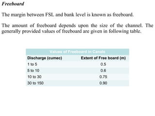 Design of a channel Reach | PPT