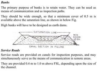 Design of a channel Reach | PPT