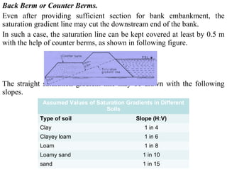Design of a channel Reach | PPT