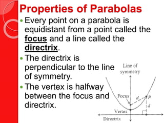 6 5 parabolas | PPTX