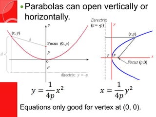 6 5 parabolas | PPTX