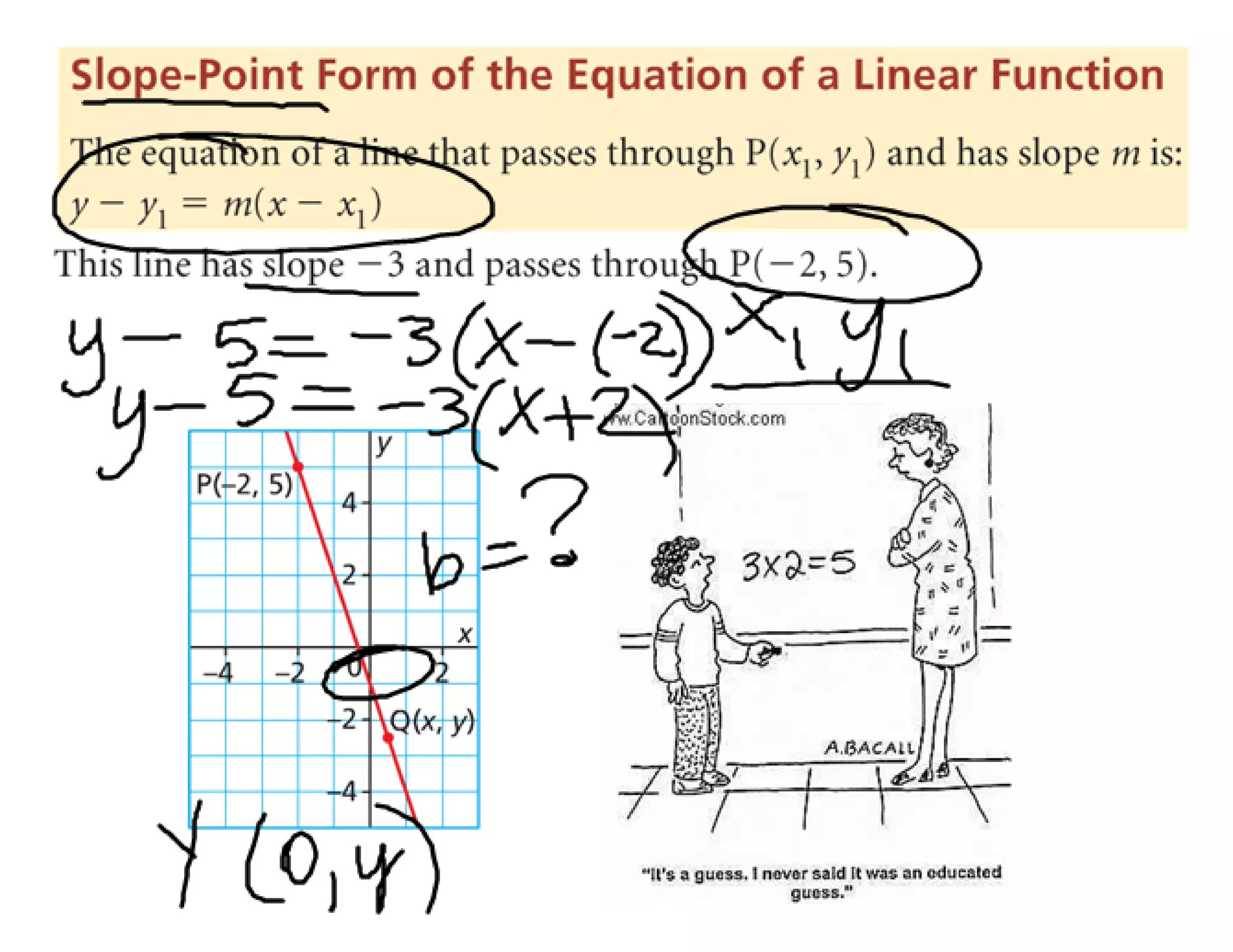 6.5 Slope Point Equation notes | PDF