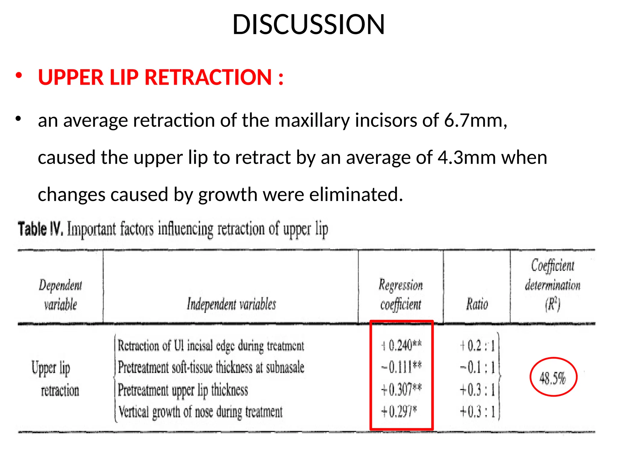 6-6- 24 soft tissue retraction ORTHODONTICS.pptx