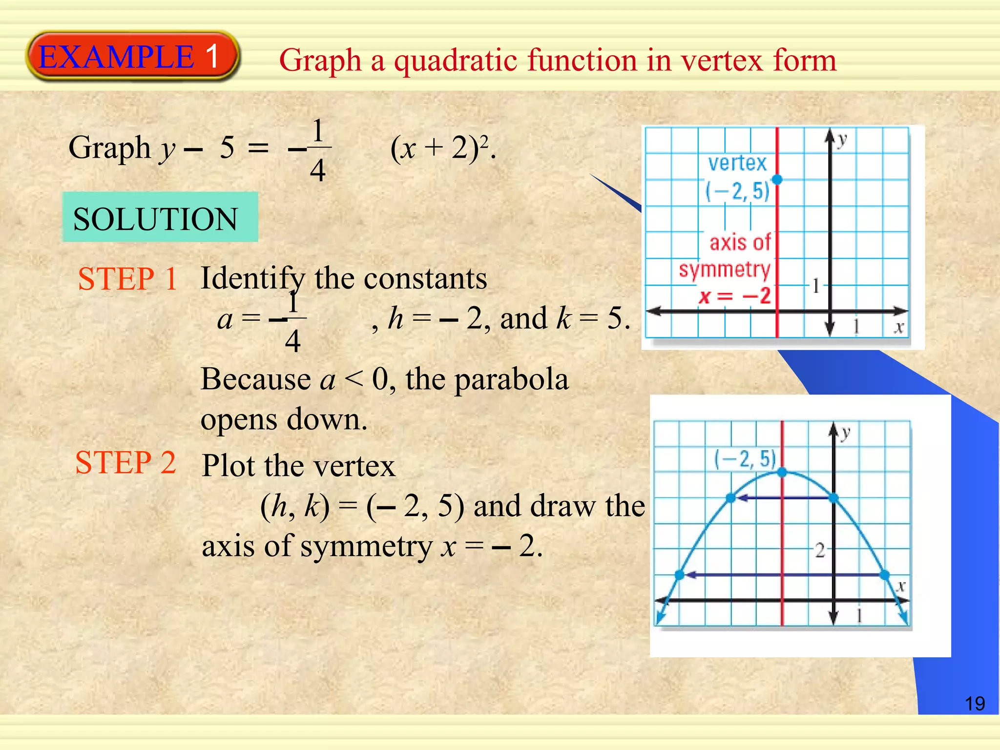 6.6 analyzing graphs of quadratic functions | PPT