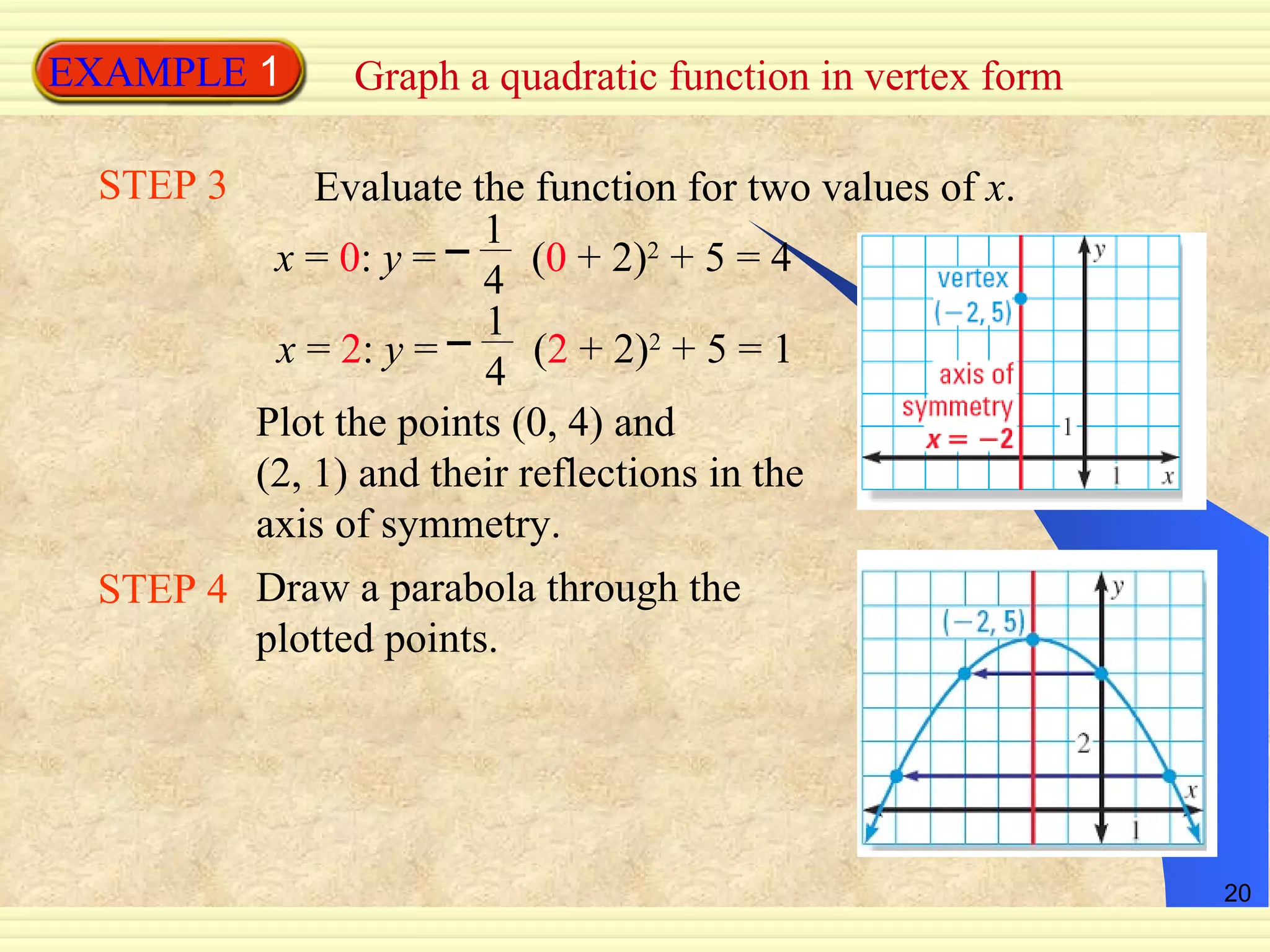 6.6 analyzing graphs of quadratic functions | PPT
