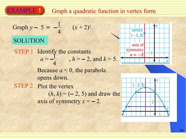 6.6 analyzing graphs of quadratic functions | PPT | Physics | Science