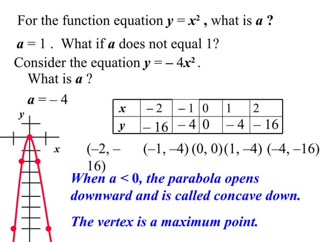 6.6 analyzing graphs of quadratic functions | PPT | Physics | Science