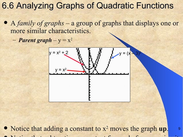 6.6 analyzing graphs of quadratic functions | PPT | Physics | Science