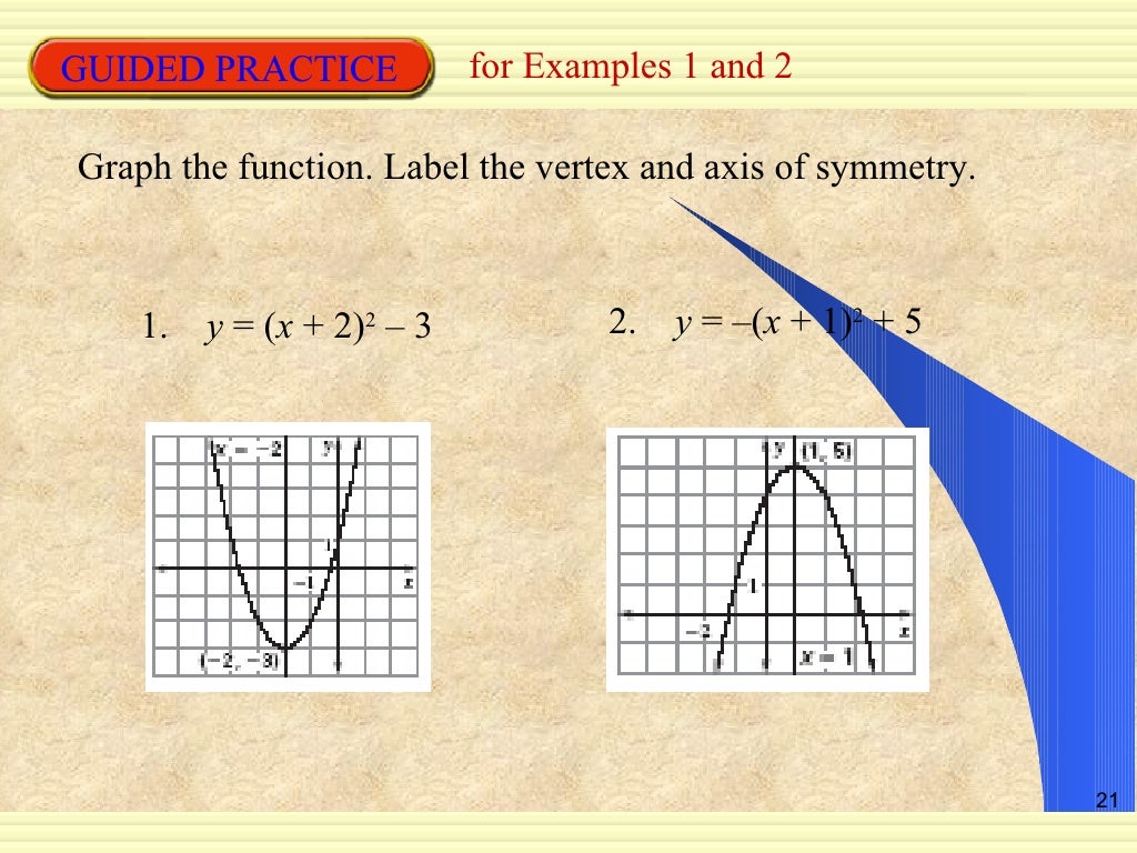 6.6 analyzing graphs of quadratic functions