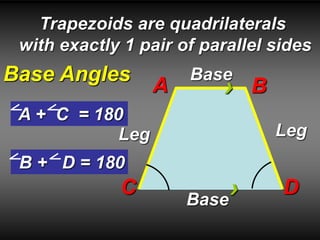 6-6 Trapezoids and Kites.ppt