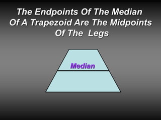6-6 Trapezoids and Kites.ppt