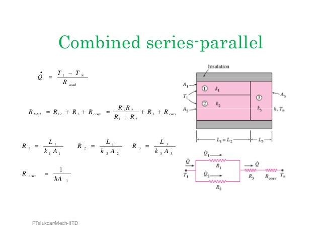 (6 7)-1-d-ss-conduction-part2
