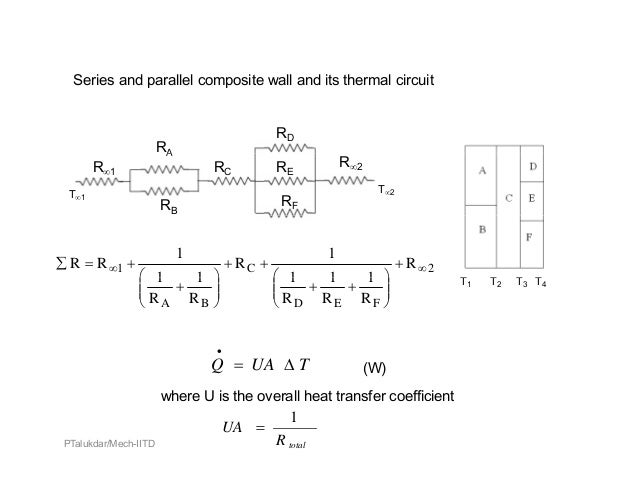 (6 7)-1-d-ss-conduction-part2