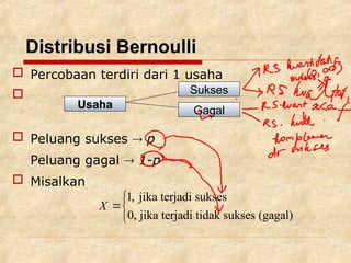 Disribusi Diskrit: Dist. Bernoulli, Binomial; Fungsi Massa Peluang | PPT