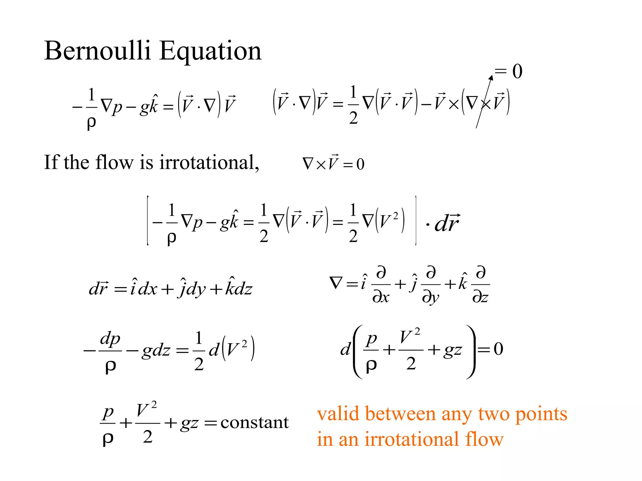 6 7 Irrotational Flow Ppt