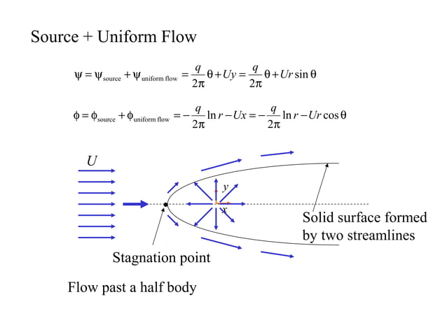 6 7 irrotational flow | PPT | Physics | Science