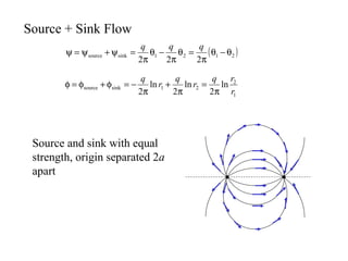 6 7 irrotational flow | PPT