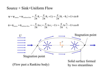 6 7 irrotational flow | PPT