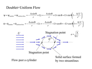 6 7 irrotational flow | PPT