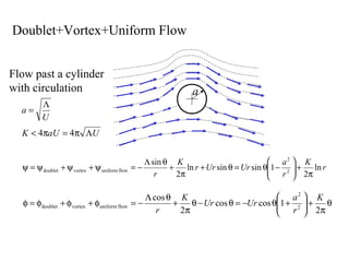 6 7 irrotational flow | PPT