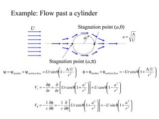 6 7 irrotational flow | PPT