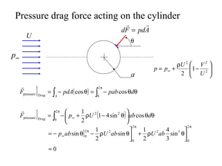 6 7 irrotational flow | PPT