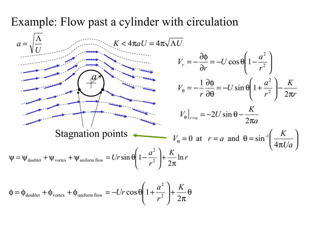 6 7 irrotational flow | PPT | Physics | Science