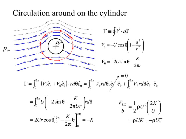6 7 irrotational flow | PPT | Physics | Science
